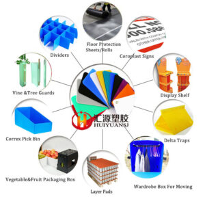 3mm Coroplast Sheets, Custom Color, Size, Free Sample, SGS Certified