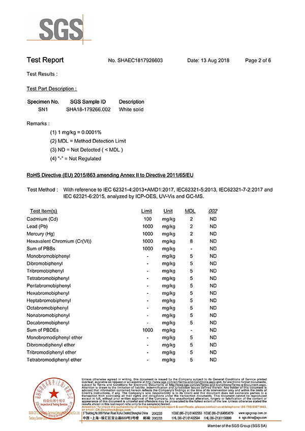 sgs certificates - Top 5 Coroplast Manufacturer In China